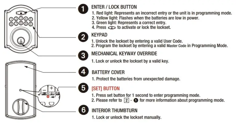 How to Program a Defiant Electronic Deadbolt - RatedLocks