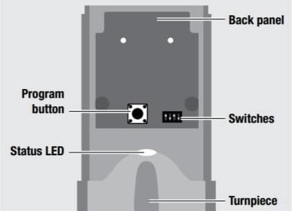 Where Is the Program Button on a Kwikset Lock? - RatedLocks