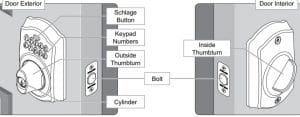 How to Program Schlage BE365 Keypad Deadbolt - RatedLocks