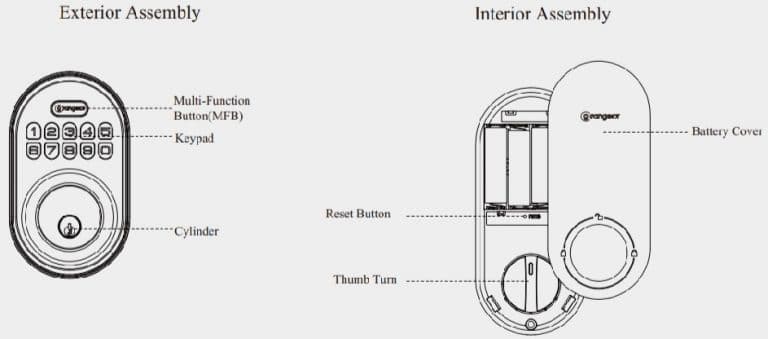 OrangeIOT Keypad Lock Programming Instructions - RatedLocks